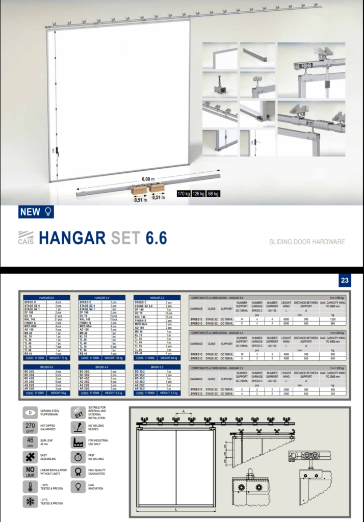Kit complet usa hala hangar: set feronerie premium | Americasa